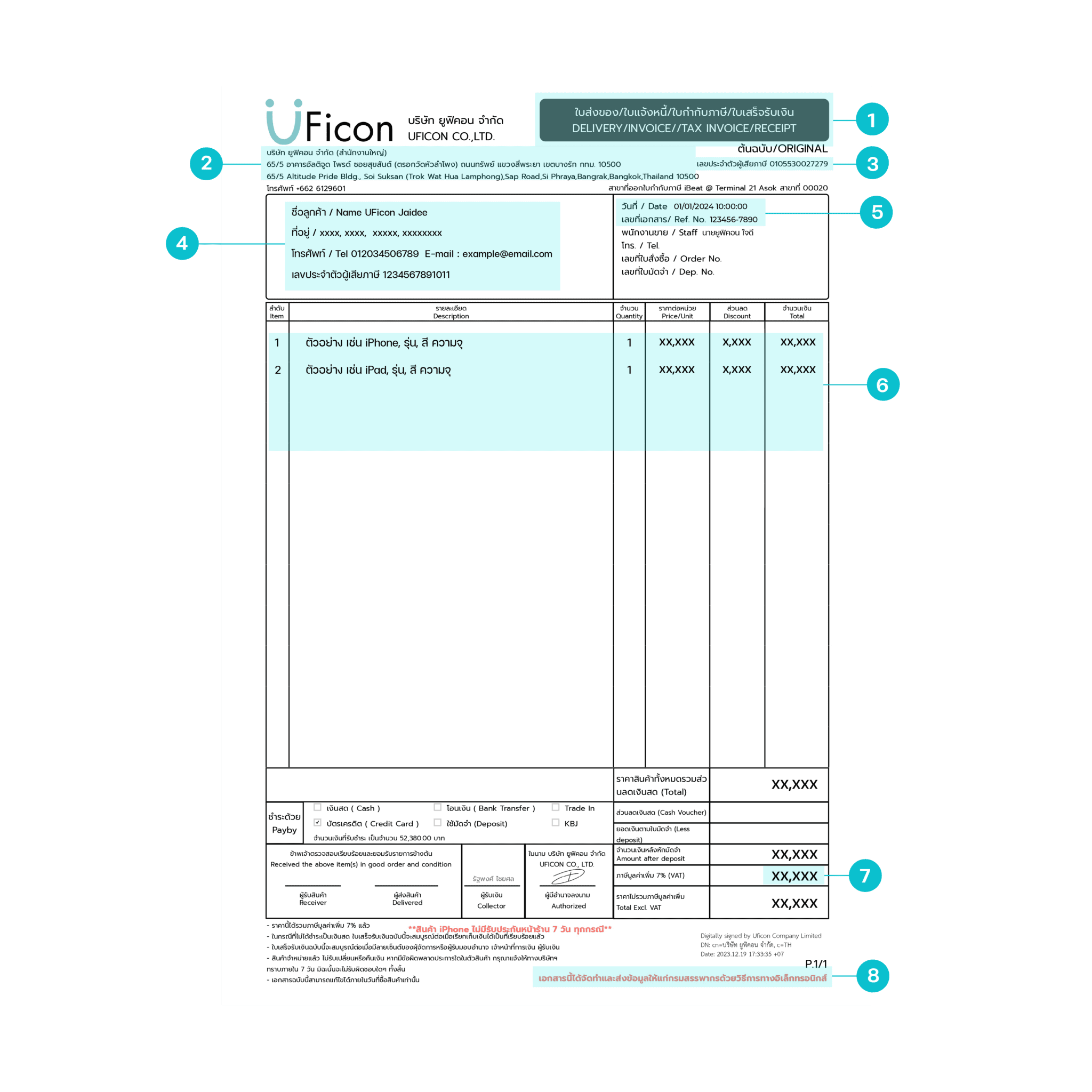 e-Tax Invoice & e-Receipt คืออะไร? ทำไมต้องขอเมื่อซื้อสินค้า?